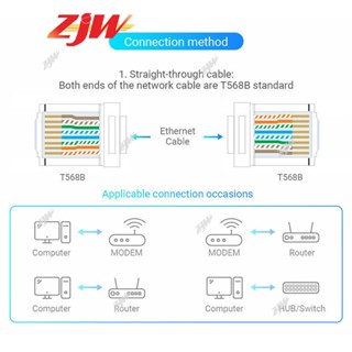 ZJW 100Pcs CAT5/CAT6 FTP RJ45 Pass Through RJ45 Connector Unshielded ...
