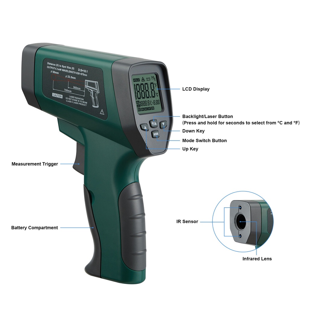 INKBIRD Industrial Temperature Gun Meter Digital Infrared Thermometer ...