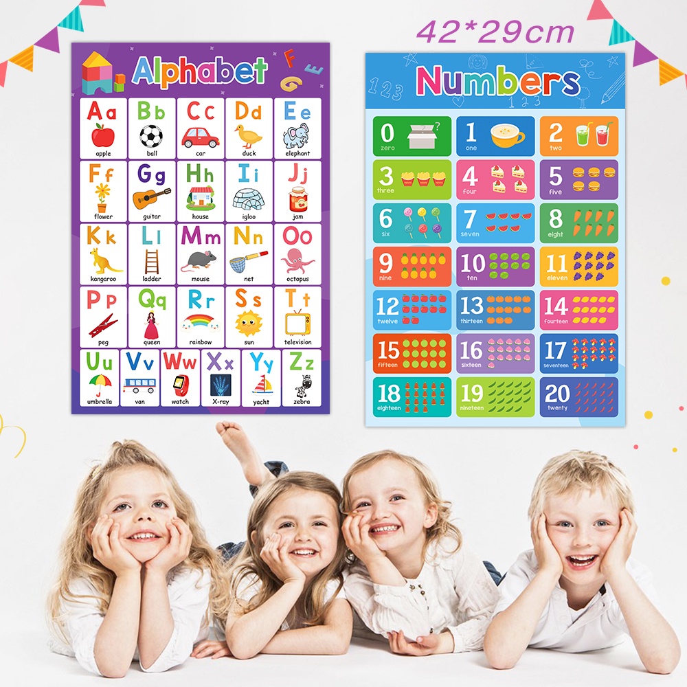 ABC Alphabet + Numbers 1~20 Education Poster for Kids Toddler English ...