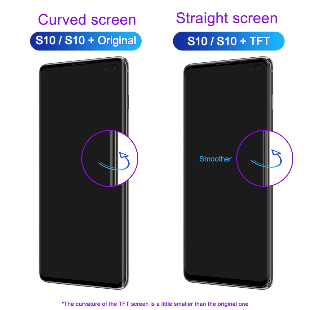 100% Tested TFT S10+ G975 (S10 Plus) / SAMSUNG Galaxy S10 G973 G973F/DS ...