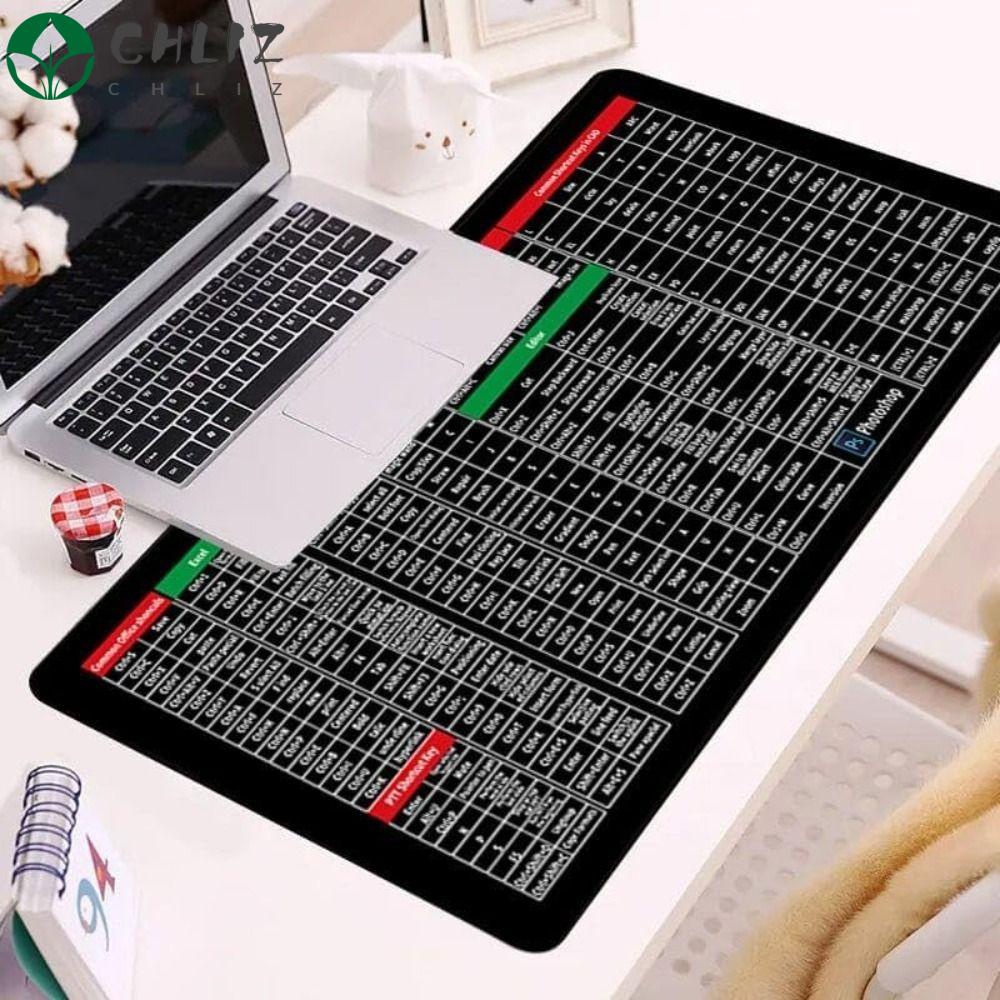 CHLIZ Keyboard Pad, Anti-Slip Super Large Quick Key Mousepad, Rubber ...