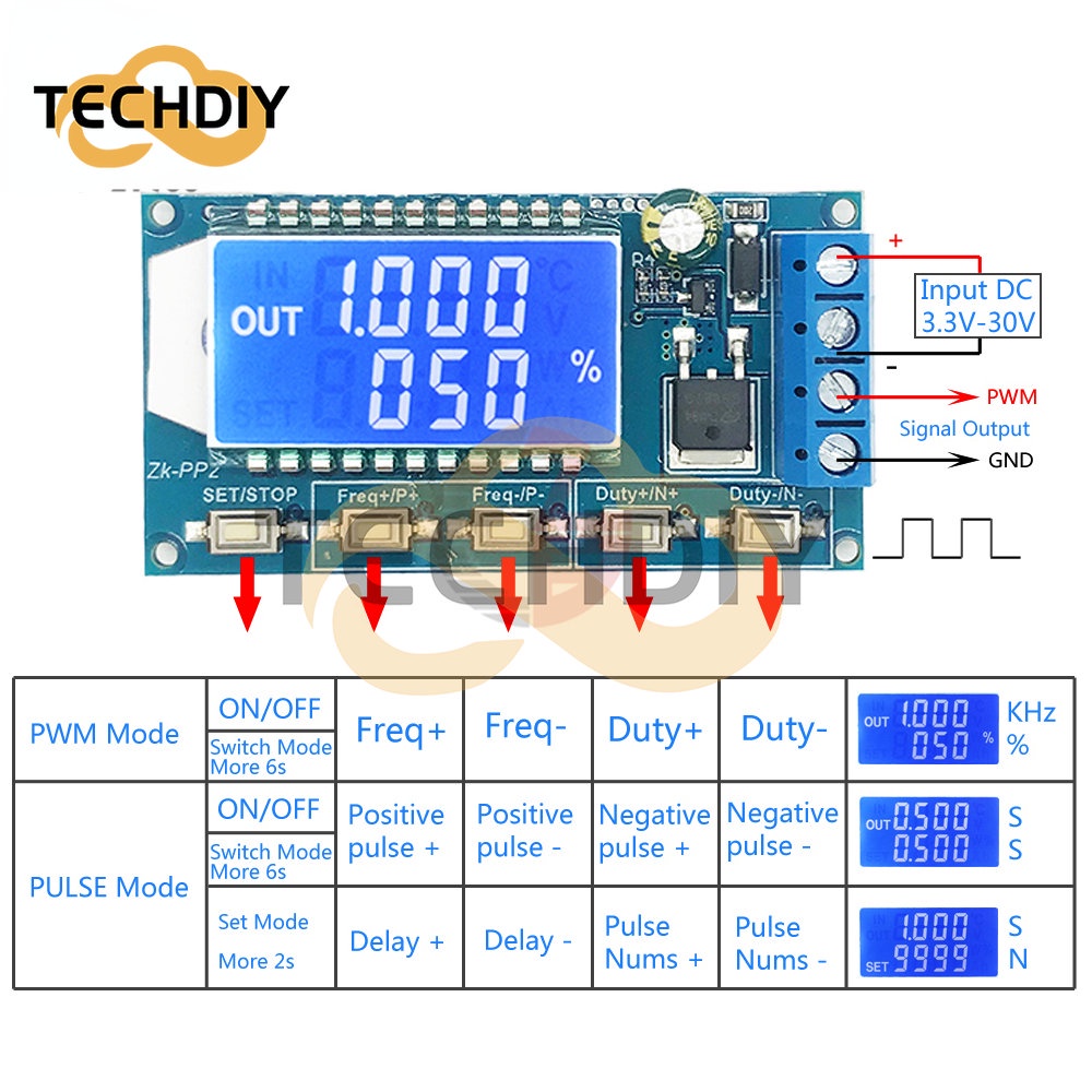 High Power Voltage Regulator PWM Solenoid Valve Counter Frequency Duty ...