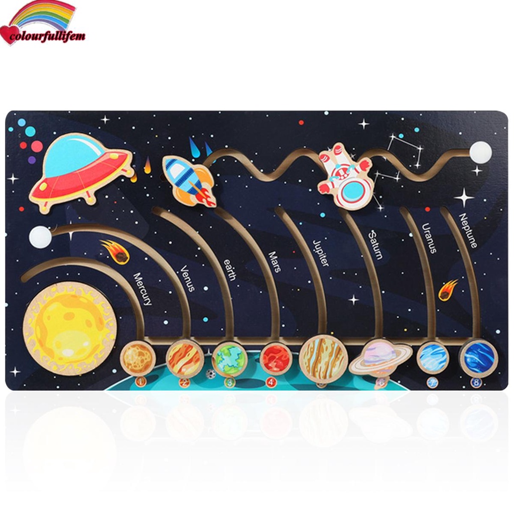 Solar System Model Board with 9 Planets Spaceship Rocket Module Early ...