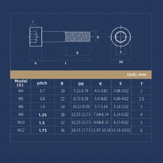 M3 M4 M5 M6 M8 M10 M12 Hex Hexagon Socket Head Cap Screws Partially Threaded 304 Stainless Steel ...