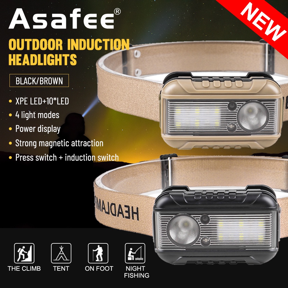 Asafee 300LM H05 XPE LED 10 * LED ultra bright exquisite head light ...