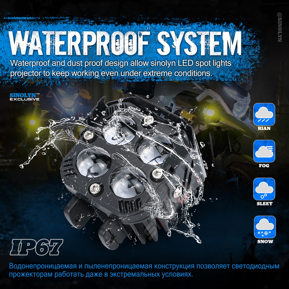 3" Square BI-LED Projector Lens Mini Driving Light 68W Dual Color White ...