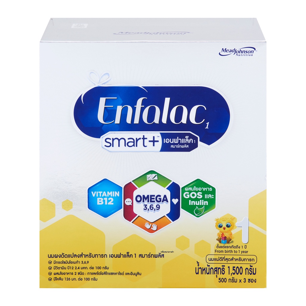 Enfalac 1 Smart Plus Formulated Milk Powder For Baby Formula 1 Size ...