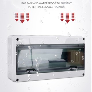 Waterproof MCB Panel Box For Circuit Breaker Distribution Box With ...