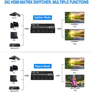 HDMI Matrix KVM Switch Splitter with SPDIF and L/R 3.5mm HDR HDMI2.0 ...