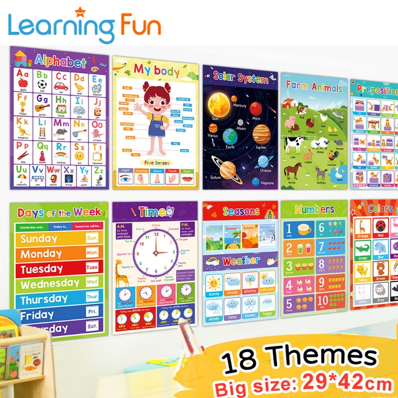 18 Themes A3 English Poster Kids Learning Alphabet | Shopee Philippines
