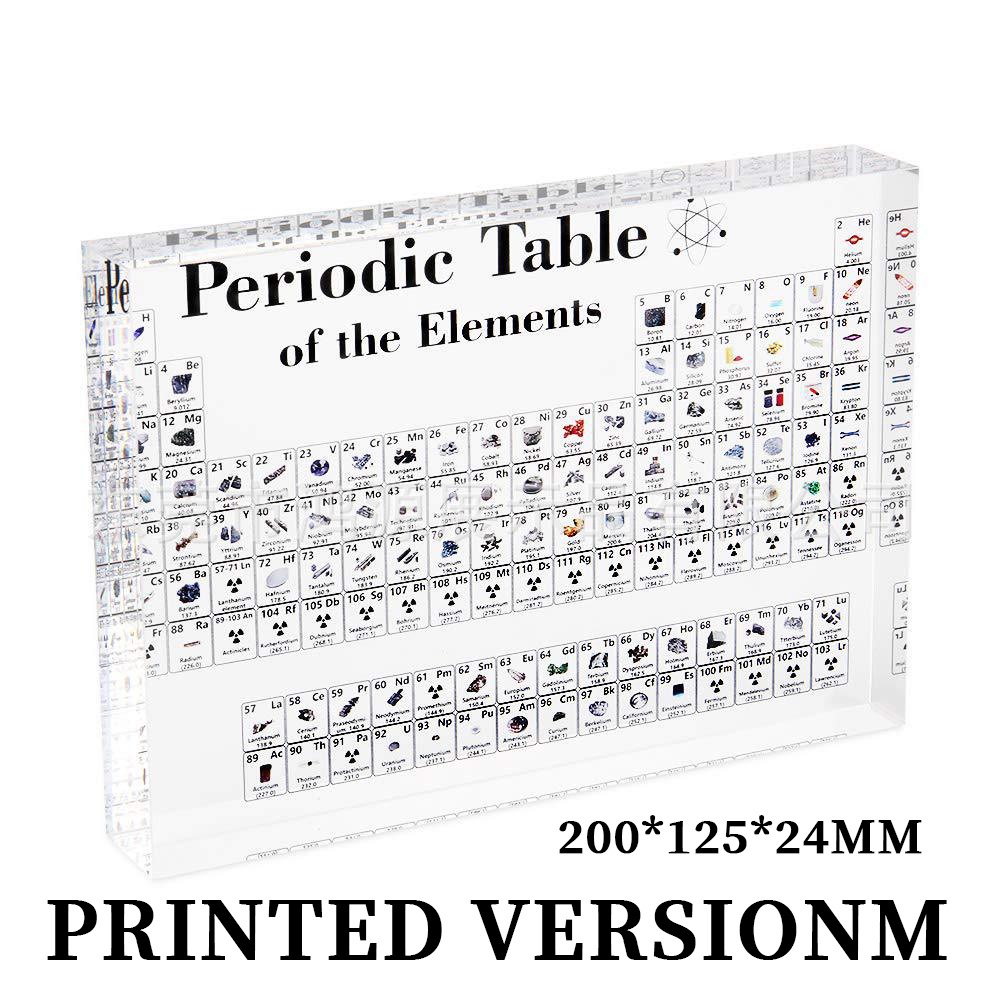 Clear Acrylic Periodic Table Display Periodic Table of the Elements ...