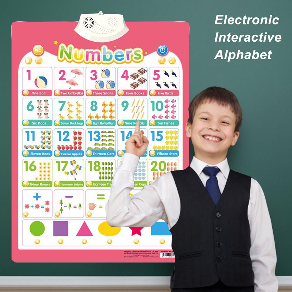 Educational Toys Talking ABC Learning Chart Poster Hanging Chart ...
