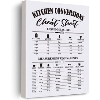 Funny Kitchen Conversions Chart Canvas Poster Painting Wall Art Kitchen ...