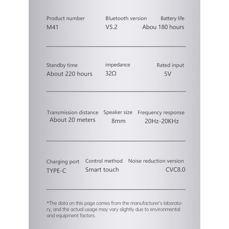 M41 TWS Wireless Headphones Bluetooth Earphones Touch Control Noise ...