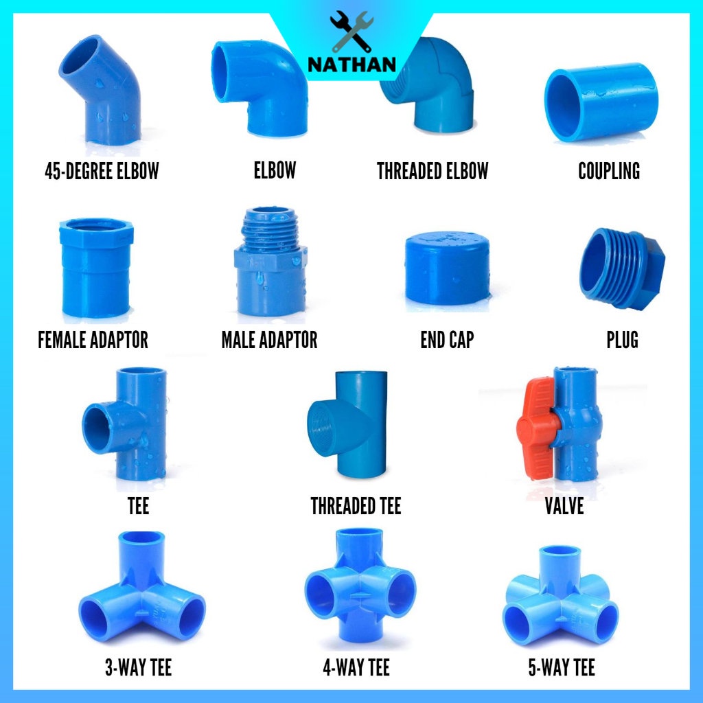 (PER 10PCS) PVC Blue Fittings 1/2, 3/4 and 1 (Elbow, Tee, Coupling ...