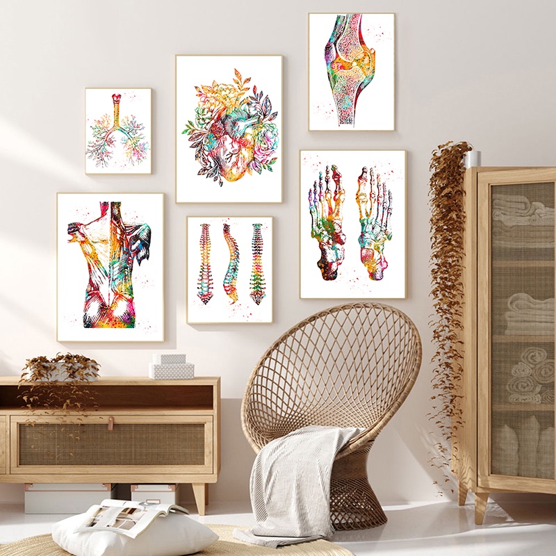 Nordic Poster Human Anatomy Muscle System Poster Body Map Medical ...
