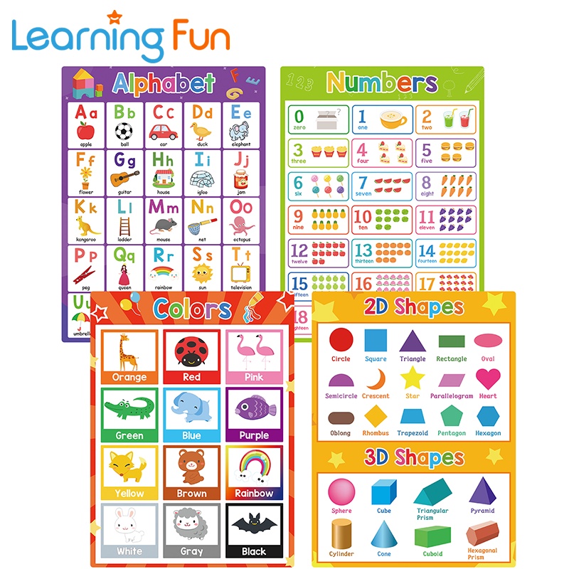 4Pcs Alphabet 26Letters Numbers Shape Colors A4 Educational Posters for ...