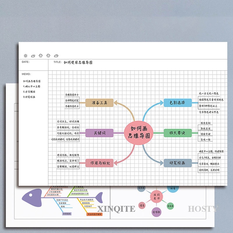 XINQITE A4/B5 Cornell Mind Map Grid Notebook Student Coil Book Daily ...