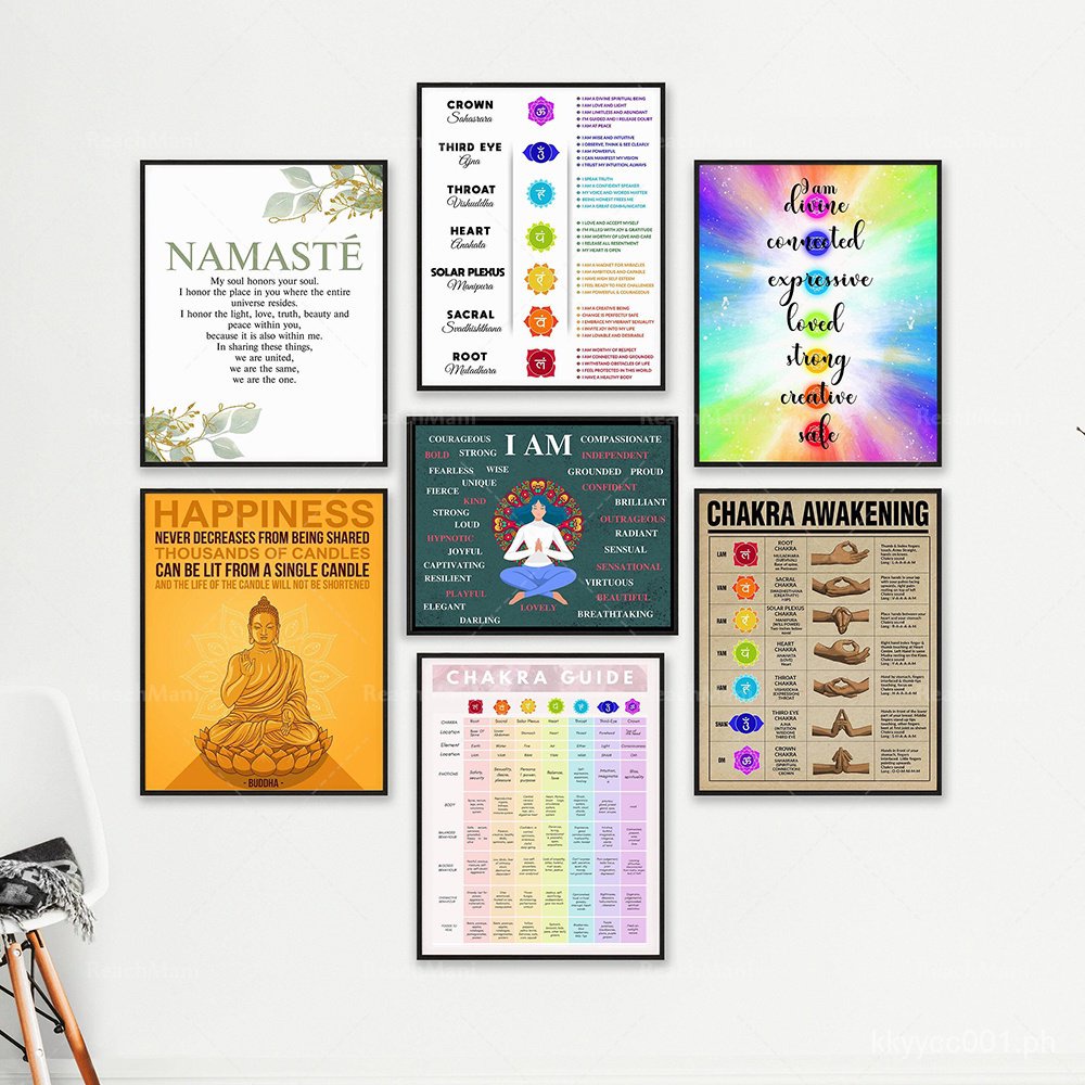 Chakra awakening poster, seven chakras, zen decor, chakra guide poster ...