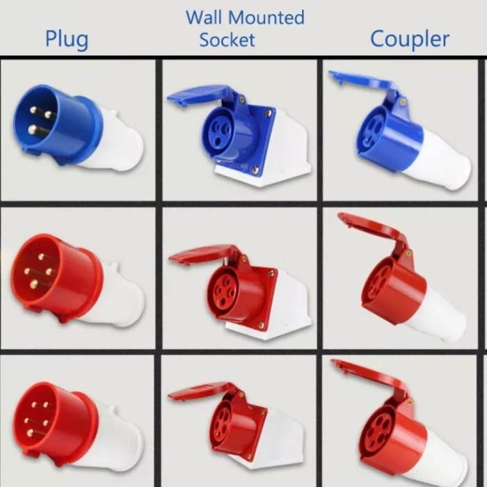 MESIN Mobile Mounting 4Pin 32A Industrial Plug Generator Engine Plug ...