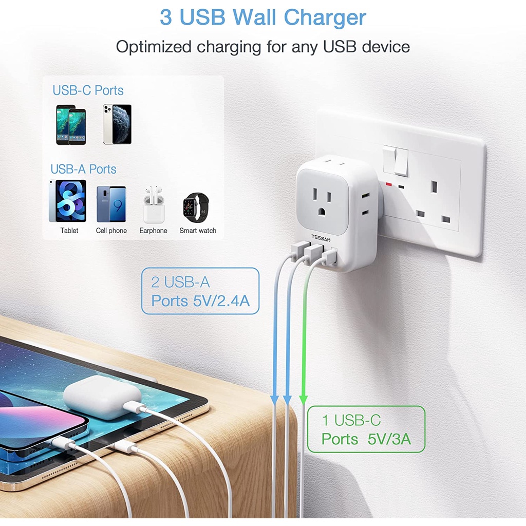 TESSAN Type G Plug Adapter with USB+Type C,Conversion Plug Adaptor for ...