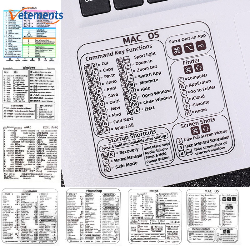 Creative Transparent Keyboard Shortcuts Sticker for MAC OS/ Laptop ...
