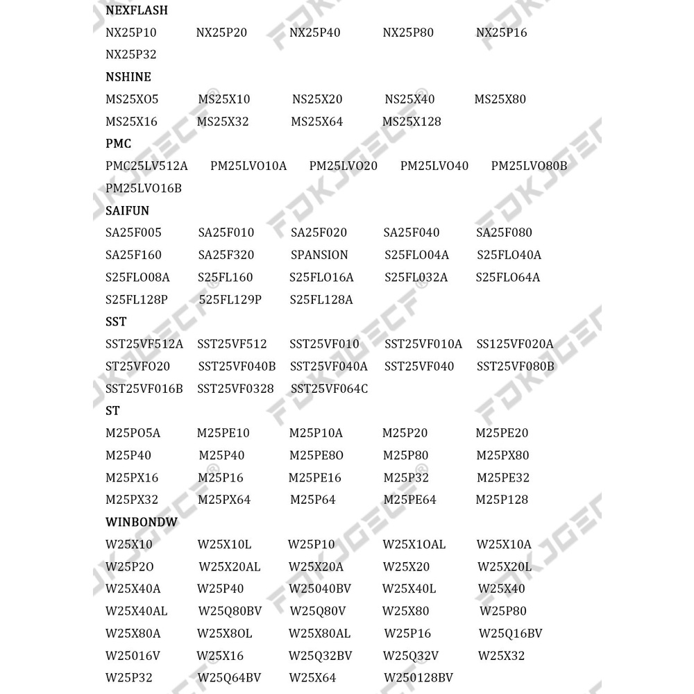 CH341A Programmer adapter+SOIC8 adapter+ SOP8 clip with cable+1.8V ...