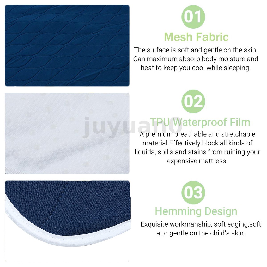 Juyuan 3 Sizes Underpad Washable Absorbent Bed Pad Incontinence ...