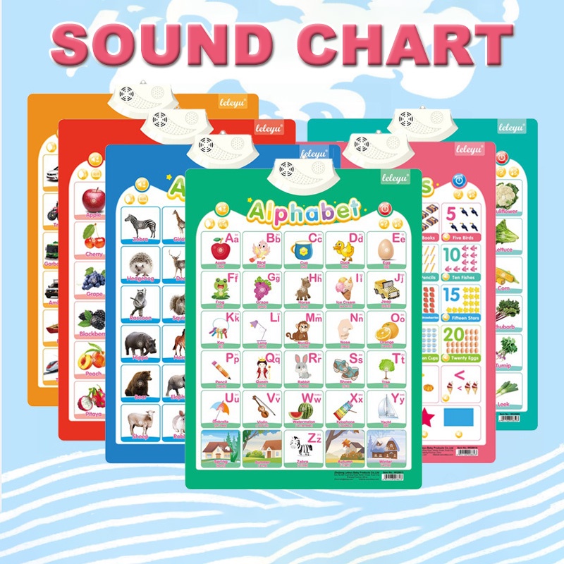 Animal Wall Chart Sound Educational Poster for Kids Learning Toys 4 5 6 ...