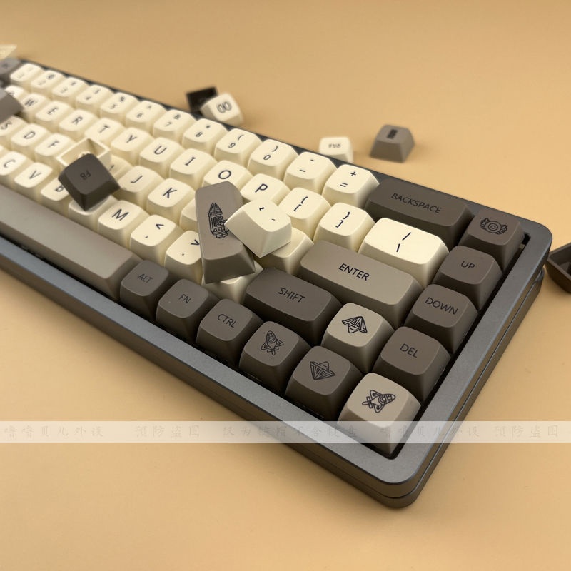 Apocalypse Heavy Industry Retro Style Keycaps PBT, XDA Profile ...