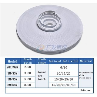 2GT/S2M/3M/S3M/5M/S5M/8M/S8M Open Timing Belt Width 6/10/15/20/25/30 ...