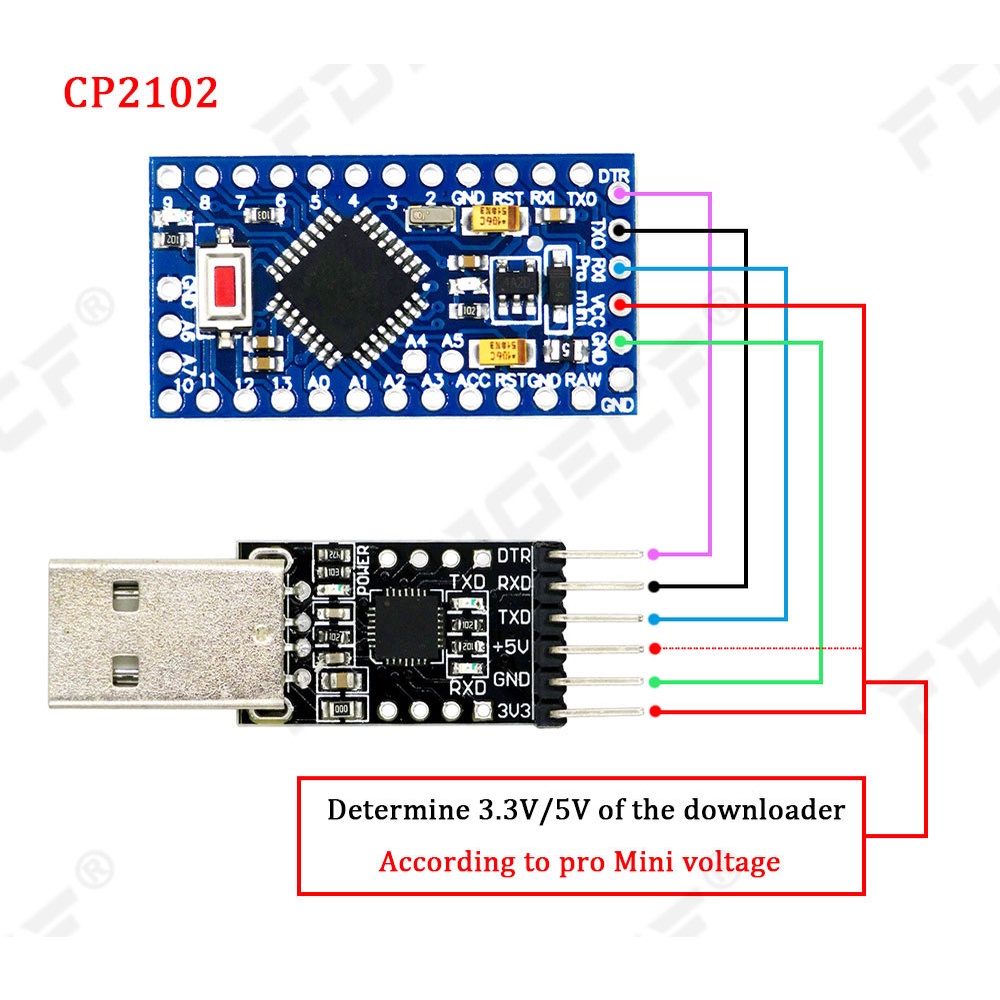 CP2102 USB 2.0 to UART TTL 5PIN Connector Module Serial Converter STC ...