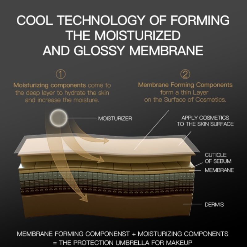 Nicor 100ML Makeup Setting Spray Oil Control Water Proof Sweat Proof ...