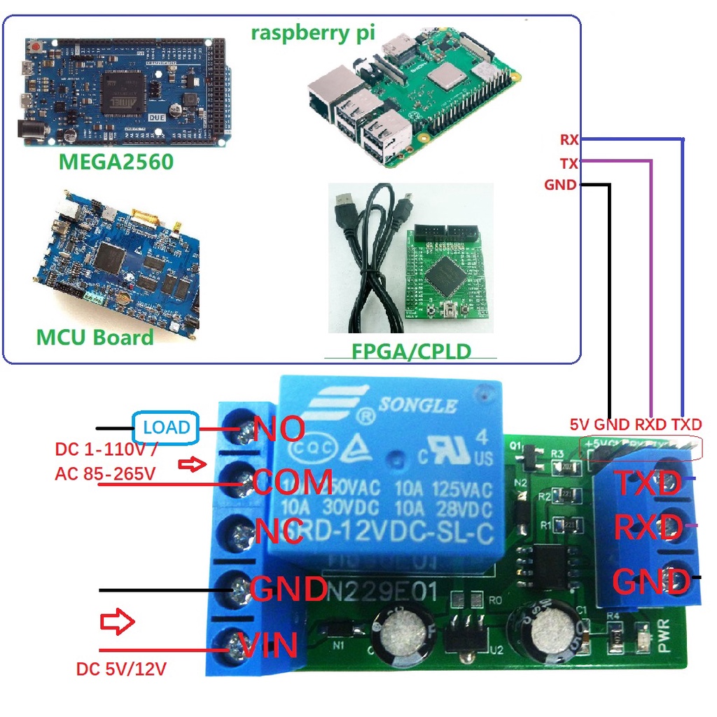 DC 5V 12V PC UART Serial Port SwitchTYPE-C USB TTL232 Relay Module For Arduino MEGA Raspberry PI ...
