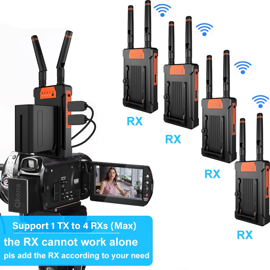 BOVBOX WL900S Wireless HDMI Transmitter and Receiver HDMI Extender ...