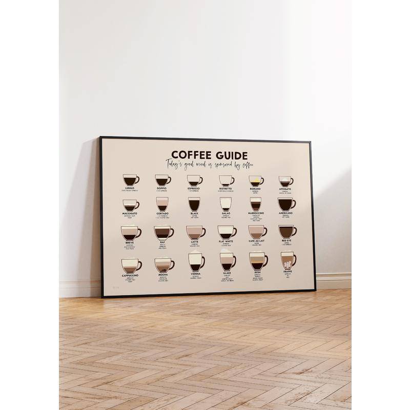 Coffee Guide Poster, Cafe Themed Wall Art Art Print, Coffee Corner ...