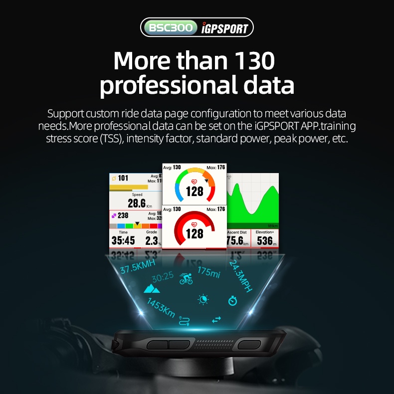 TOSEEK IGPSPORT BSC300 Cycling GPS Computer ANT Map Navigation Wireless ...