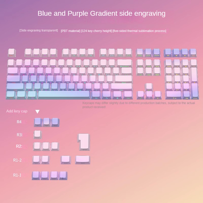 Shine through keycap Light through, PBT double shot Cherry keycap ...