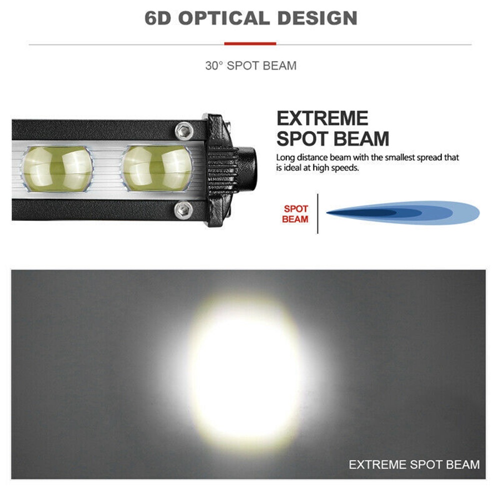 Motorcycle Headlights 54W 12V 3400LM LED Modified three-layer Front ...