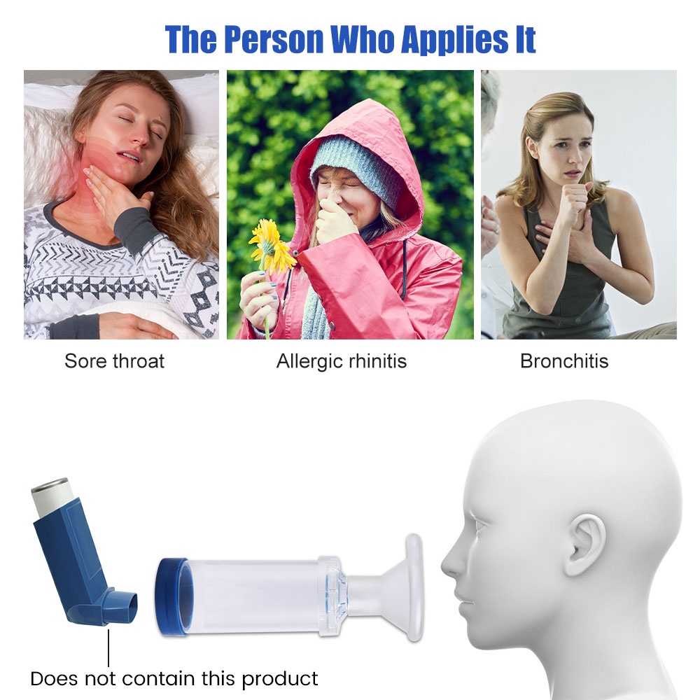 Adult Children Asthma Spacer with Mask S/M/L Size Nose Spacer Device ...