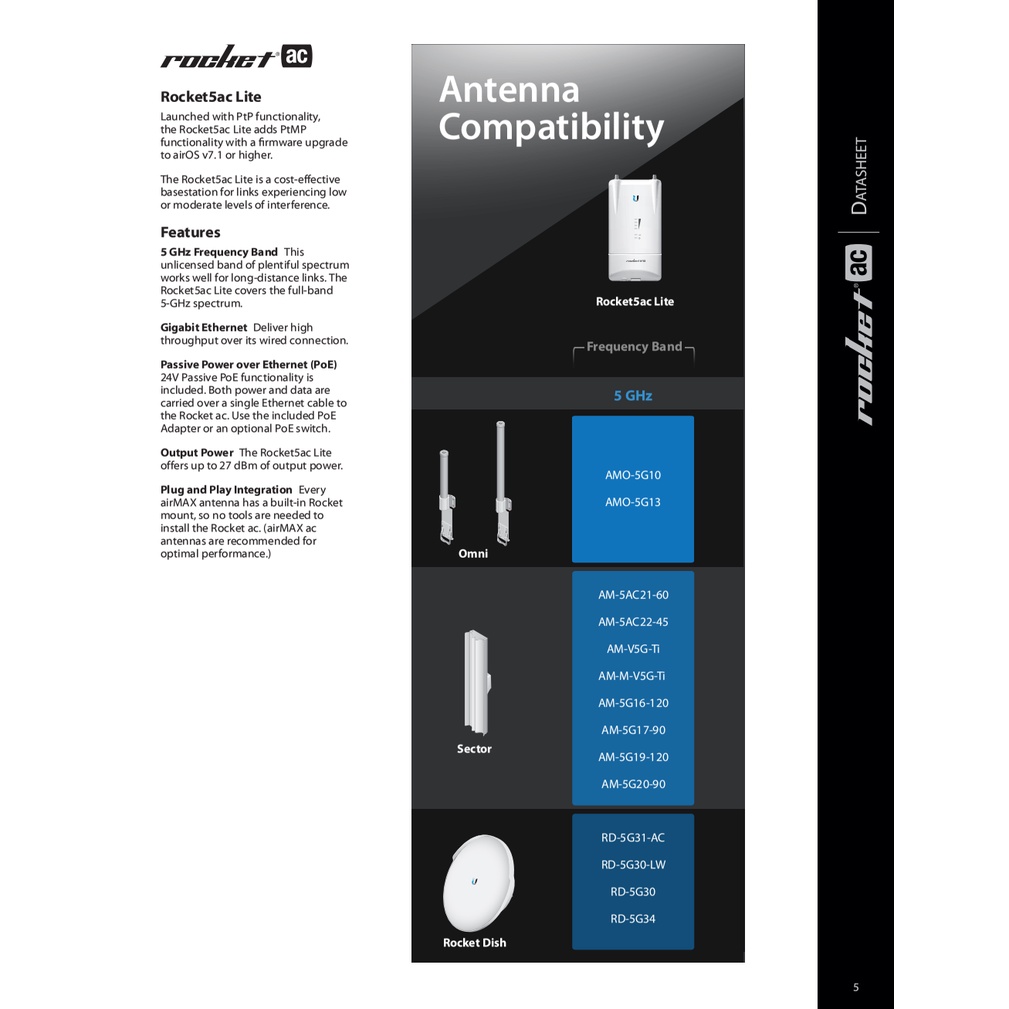 Ubiquiti R5AC Lite - Rocket AC Lite 5 GHz Base Station Radio for PTP ...