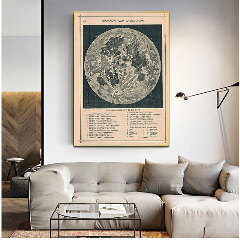 Vintage Full Moon Map Reproduction Wall Art Print Poster Lunar ...