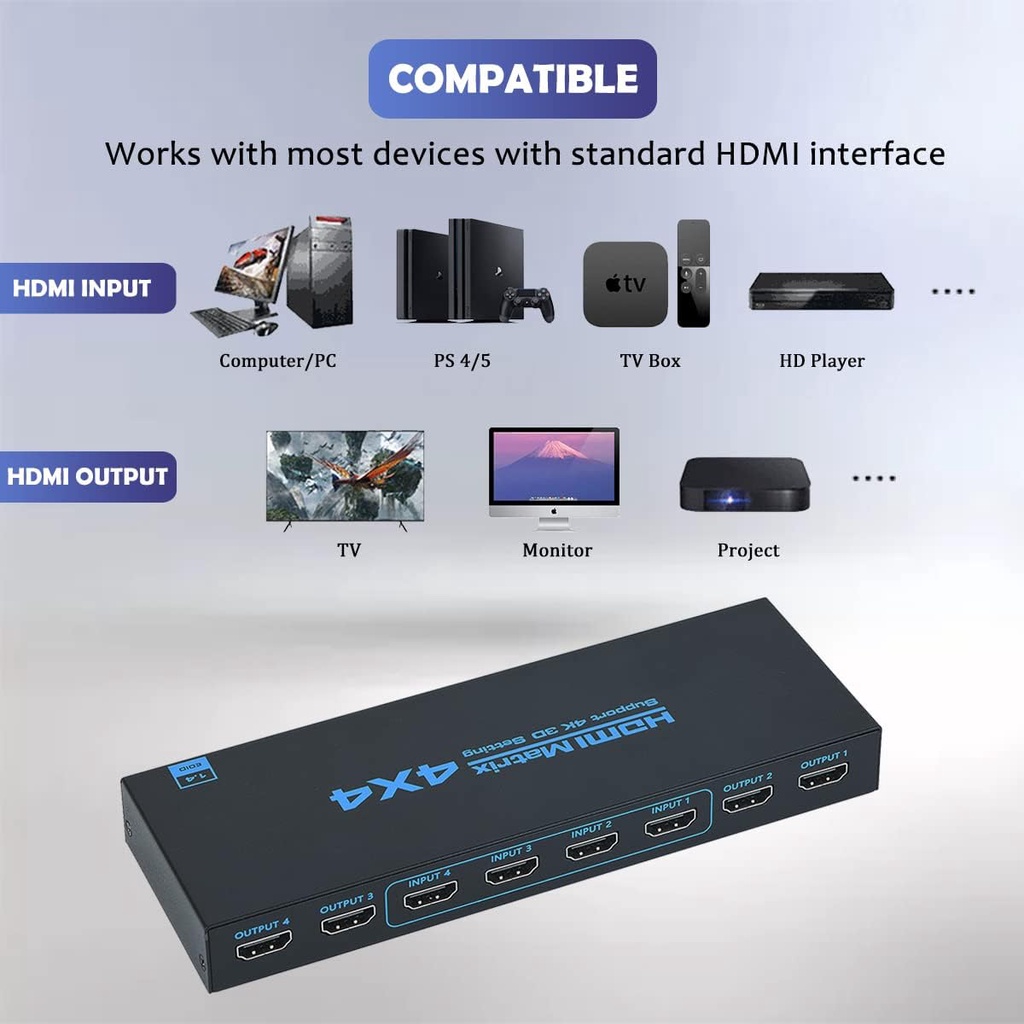 4K 60Hz HDMI Matrix Switch 4 in 4 out Matrix HDMI 2.0 Switcher Splitter ...