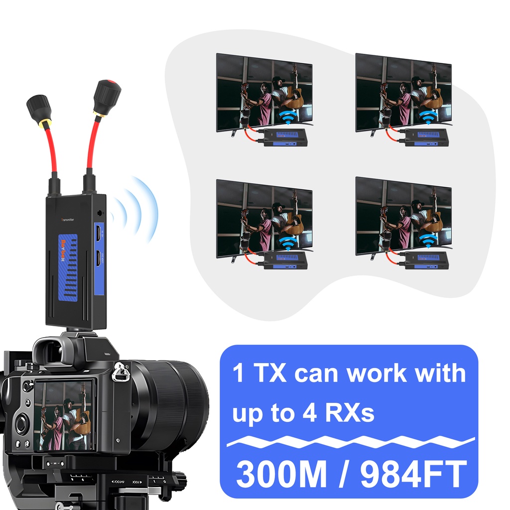 300m Wireless Transmission Video Transmitter and Receiver 1 To 2 3 4 ...