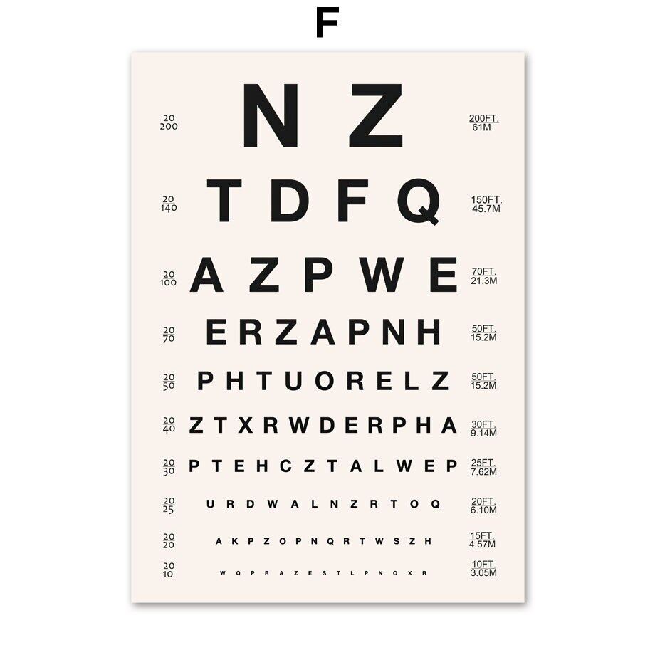 Tabl Vision Vision Check Sheet Tt Nordic Poster and Print Wall Art ...