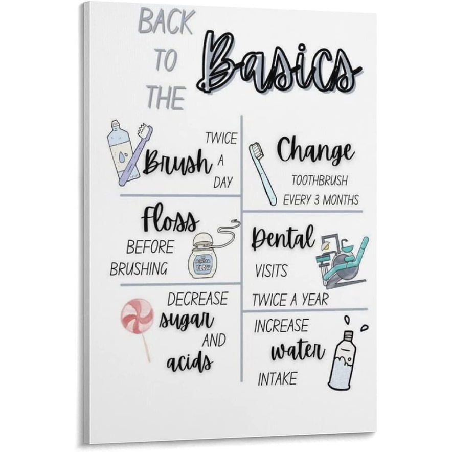 Dental Care Dental Poster Bathroom Tooth Cavity Poster Canvas Painting ...