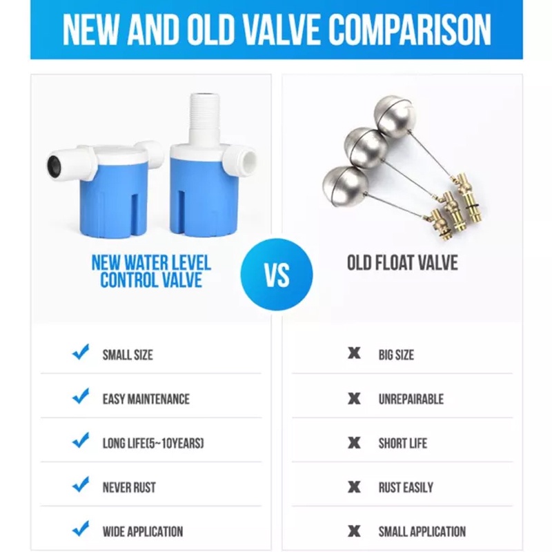 Automatic Water Level Control Valve Float Valve Tower Tank Floating ...