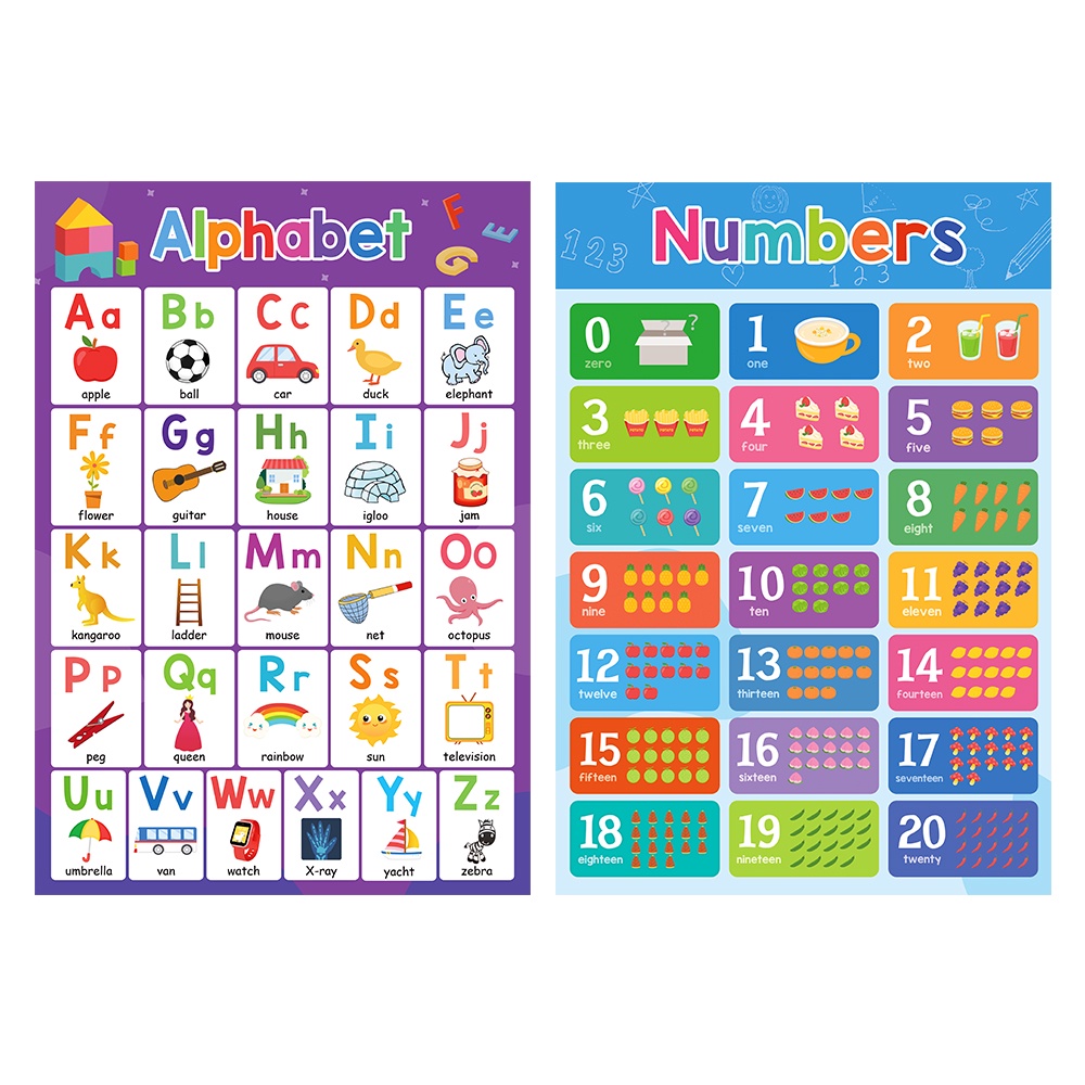ABC Alphabet + Numbers 1~20 Education Poster for Kids Toddler English ...