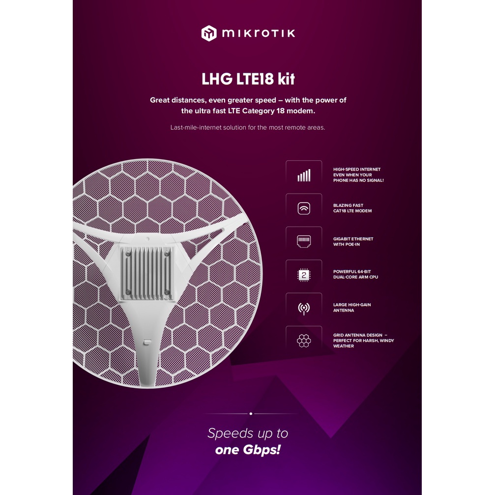 MikroTik LHG LTE18 Kit - CAT18 3G 4G LTE Modem & Antenna Last-mile ...