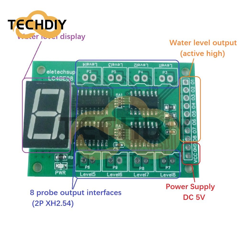 DC 5V 8CH Water Level Digital Tube Display Board Controller Liquid ...